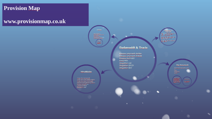 Provision Map by Llinos Mair on Prezi