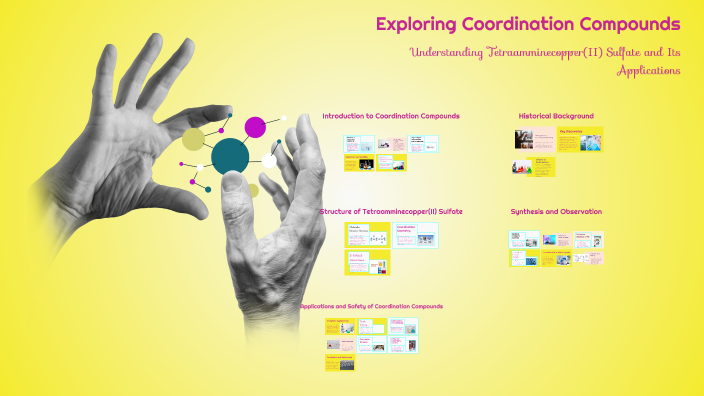 PREPARATION OF COORDINATE COMPOUND TETRAAMINE COPPER-2-SULPHATE. by ...