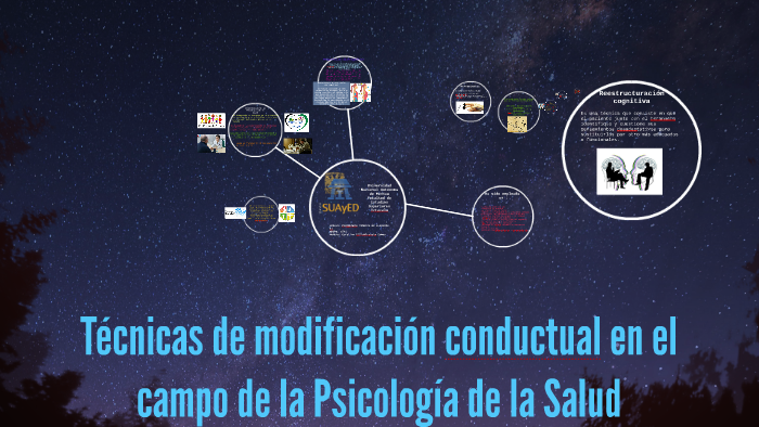 Técnicas de modificación conductual en el campo de la Psicol by ...