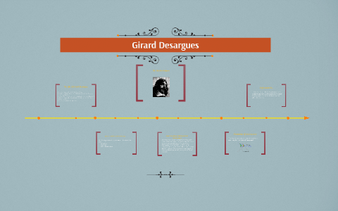 Girard Desargues by Dustin Hudgens on Prezi