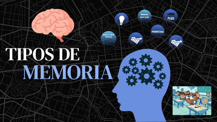 TIPOS DE MEMORIA by Rafael Bravo on Prezi