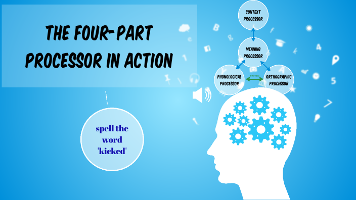 Four-Part Processor in Action by Casey Ritz on Prezi