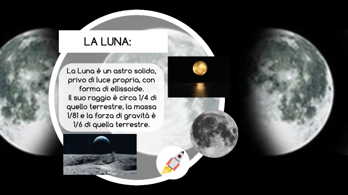 LUNA-SCIENZE by sofia Del Regno on Prezi