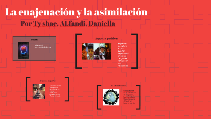 la enajenación y la asimilación by Daniella Torres on Prezi