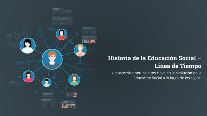 Historia de la Educación Social – Línea de Tiempo by Laura Castro ...