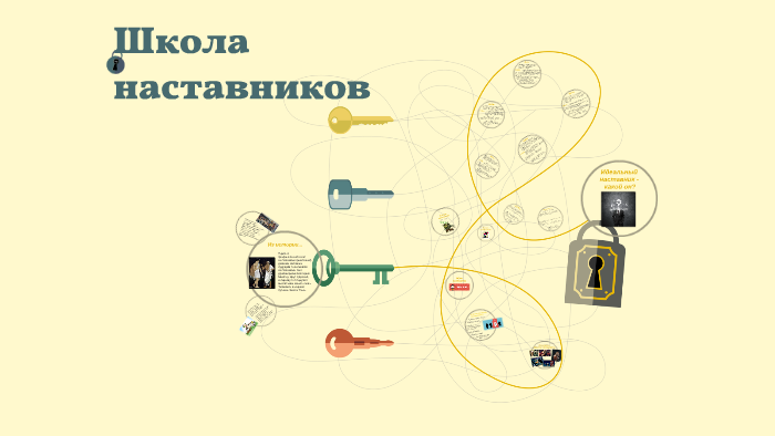 Школа by Moiseeva Alexandra on Prezi