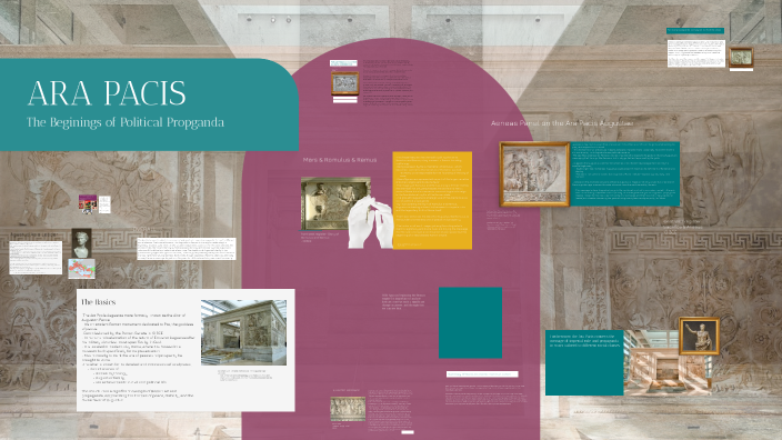 ARA PACIS by riley johnson on Prezi