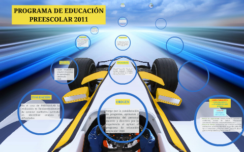 PROGRAMA DE EDUCACIÓN PREESCOLAR 2011 by Aleex Omaar