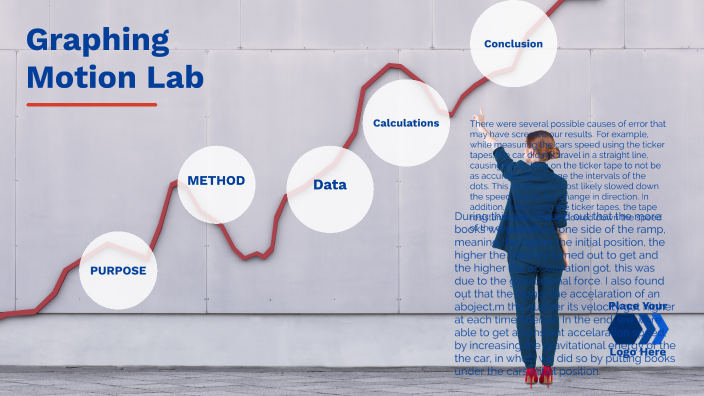 Graphing Motion Lab by ali mohammad on Prezi