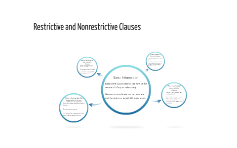 Restrictive and Non Restrictive Clauses by Lani K on Prezi