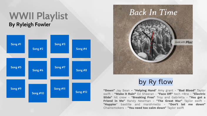 WWII Playlist by Ryleigh Fowler on Prezi