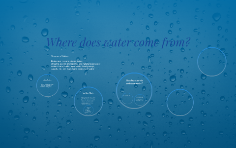 Where does water come from by Water Wonders on Prezi