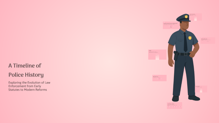 A Timeline of Police History by Sophia Almonte on Prezi