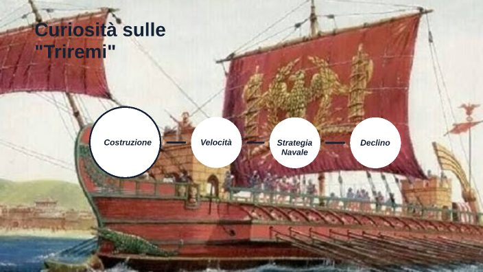 Curiosità sulle triremi by Sei Scarso on Prezi