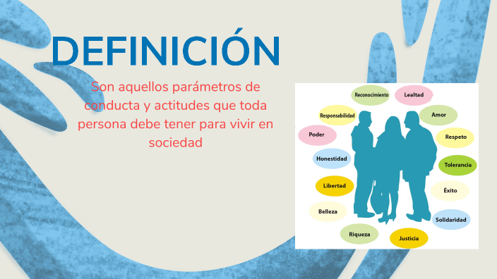 LOS VALORES by johan miguel jimenezsaucedo on Prezi