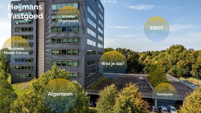 Heijmans 2.0 by famke bouman on Prezi