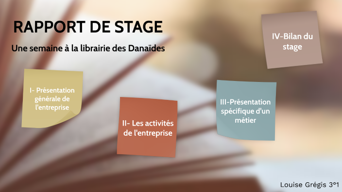 Observation en milieu professionnel : Rapport de stage by Louise G on Prezi