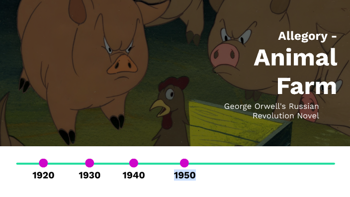 Animal Farm Allegory by Archie Pennington on Prezi