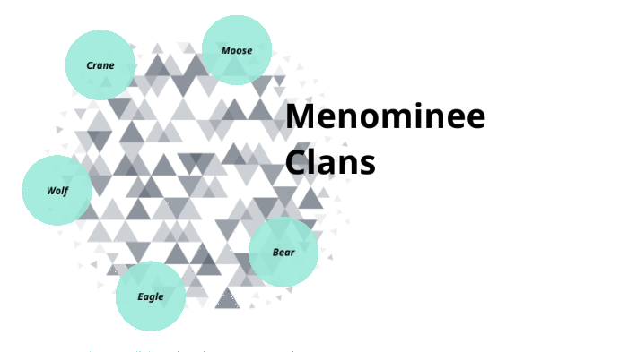 Menominee clans by Aria Irving on Prezi