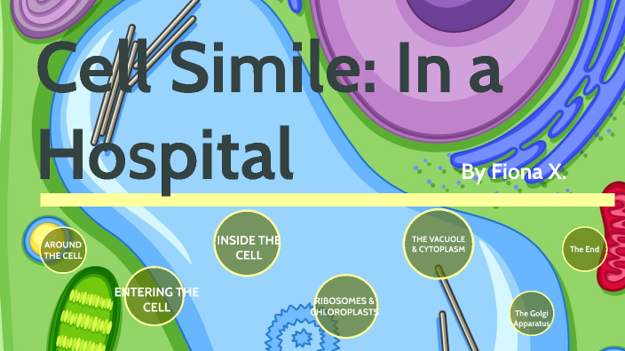 Cell Simile by Fiona Xu on Prezi