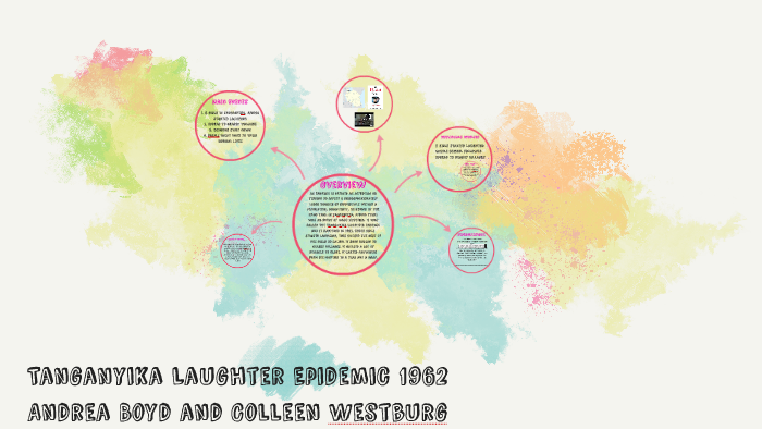 Tanganyika Laughter Epidemic 1962 by Andrea Boyd on Prezi