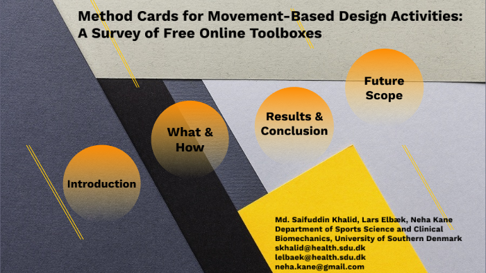 method cards review by neha kane on Prezi