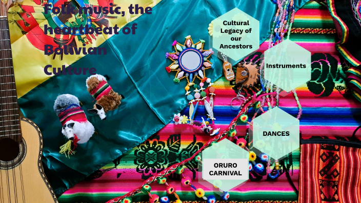 Folk music, the heartbeat of Bolivian Culture by Janeth Arias on Prezi