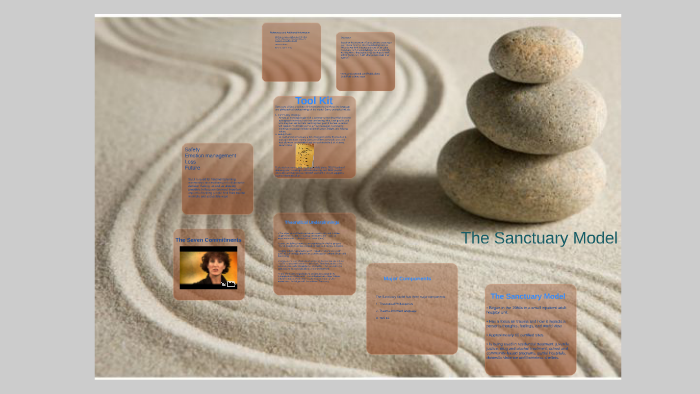 The Sanctuary Model by Kaleb Catricala on Prezi