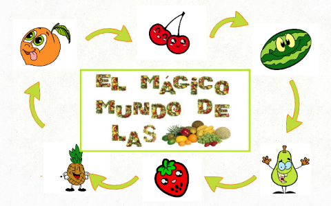 EL MUNDO DE LAS FRUTAS by ClaudiayPablo Pérez Galván