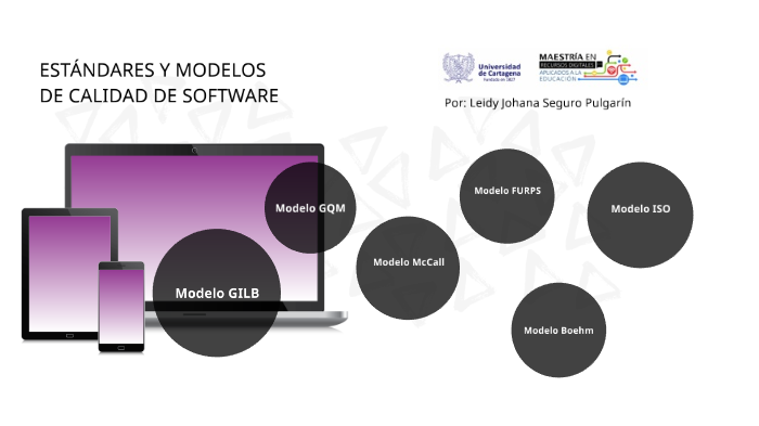 Estándares y modelos de calidad de software by Leidy Johana on Prezi