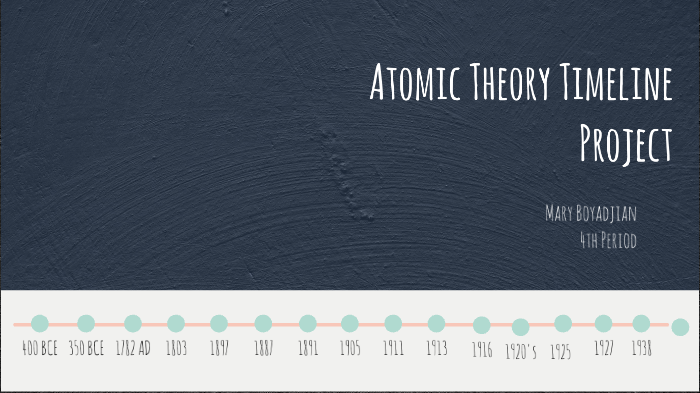 Atomic Theory Timeline Project by Mary Boyadjian on Prezi