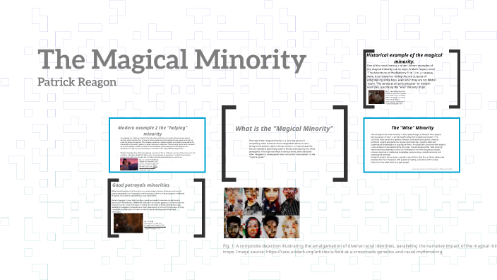 The Magical Minority by Patrick Reagon on Prezi