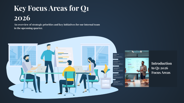 Key Focus Areas for Q1 2026 by Mike Davies on Prezi