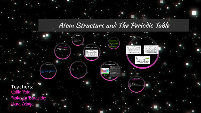 Atom Structure and The Periodic Table by 104691 104691 on Prezi