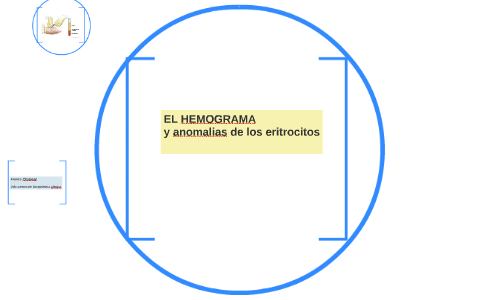 EL HEMOGRAMA y las anormalidades de los eritrocitos by bryan chalacan ...