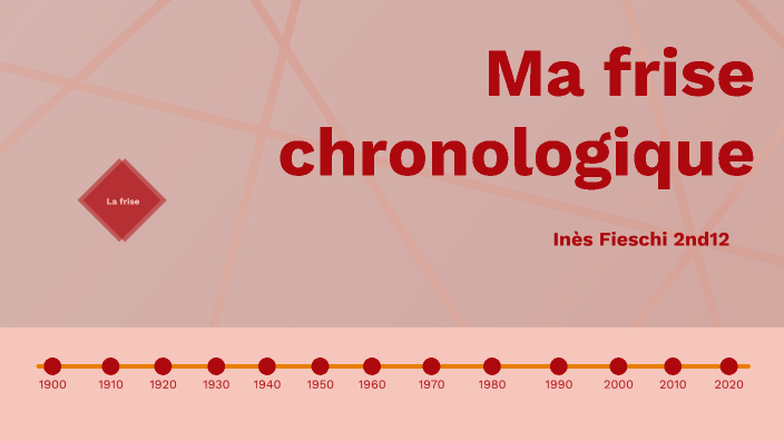 Ma frise chronologique by Laurence Fieschi on Prezi