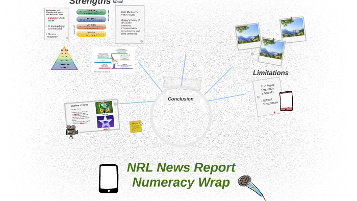 NRL News Report Numeracy Wrap by Emma Bugge on Prezi