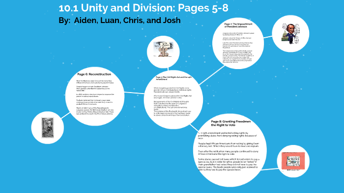 10.1 Unity and Division: Pages 5-8 by Luan Ho on Prezi