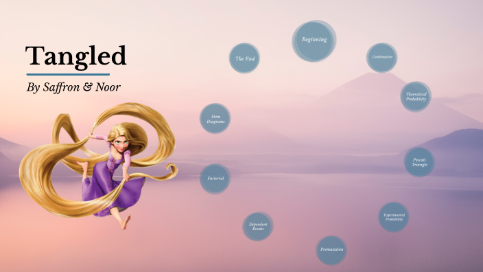 Tangled- Data Management by Noor Alabood on Prezi