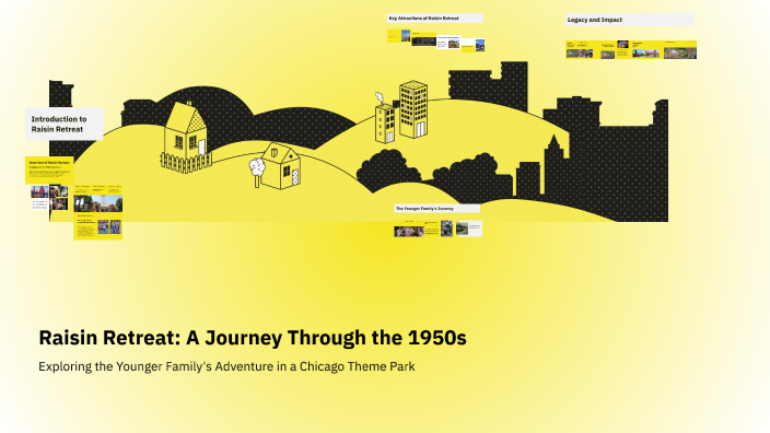 Raisin Retreat: A Journey Through the 1950s by Jake Brown on Prezi
