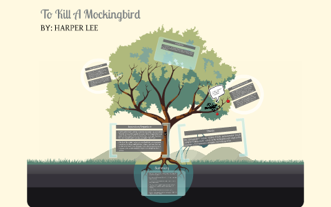 To Kill A Mockingbird Monomyth Theory by Donica Obrique on Prezi