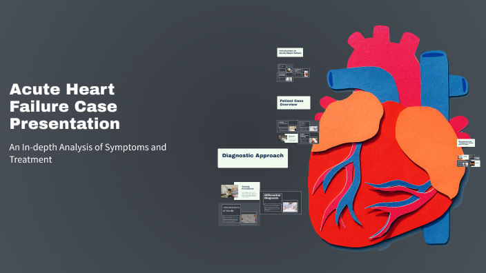 Acute Heart Failure Case Presentation by Zafirah Mohamad on Prezi