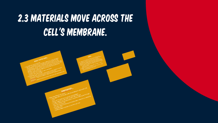2.3 Materials move across the cell's membrane. by Annalyn Mendoza on Prezi