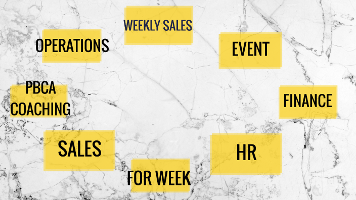 SAP WEEK 48/2022 by Sports Arena Puchong on Prezi