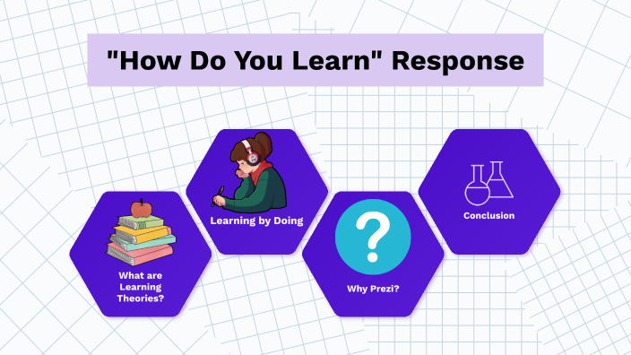 "How Do You Learn" Response by Evan Searle on Prezi
