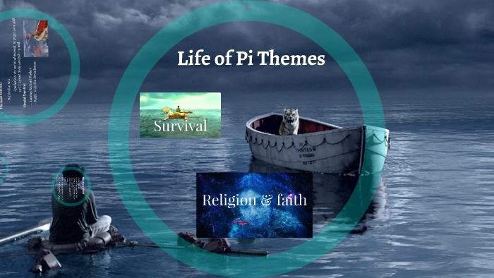 Life of Pi: Faith, Religion & Survival by Mente Wester on Prezi