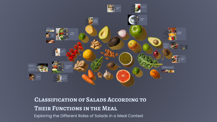 Classification of Salads According to Their Functions in the Meal by ...
