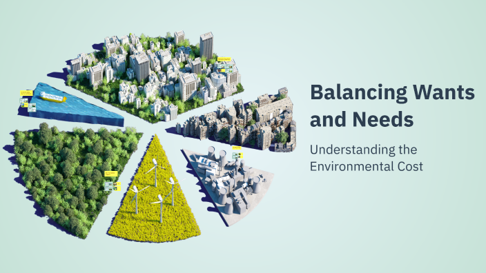 Balancing Wants and Needs by issac calen on Prezi