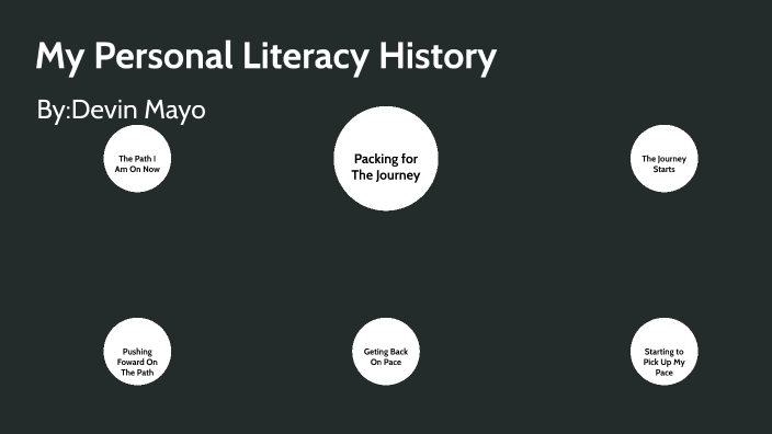 Devin Mayo's Personal Literacy History by Devin Mayo on Prezi