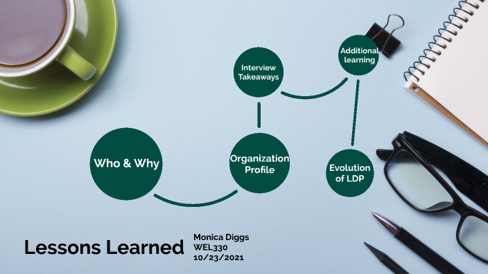 Lessons Learned from Leadership Interview by Monica Diggs on Prezi